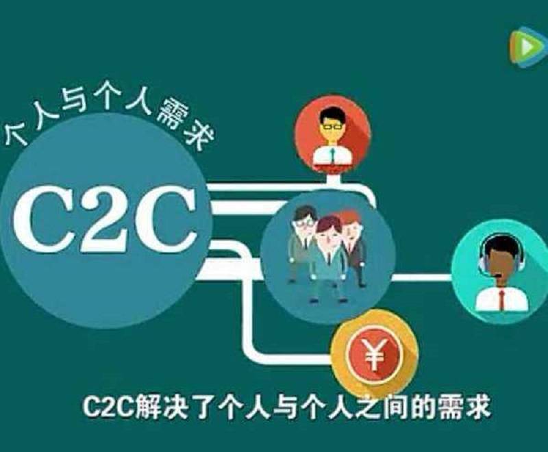 P2P、O2O、B2C、B2B、C2C分别代表什么意思？_two