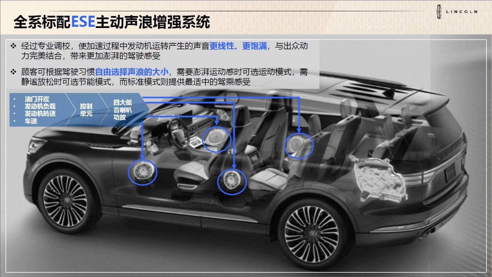 全系标配3.0T V6+10AT！飞行家开起来竟是这种感觉？_搜狐汽车_搜狐网