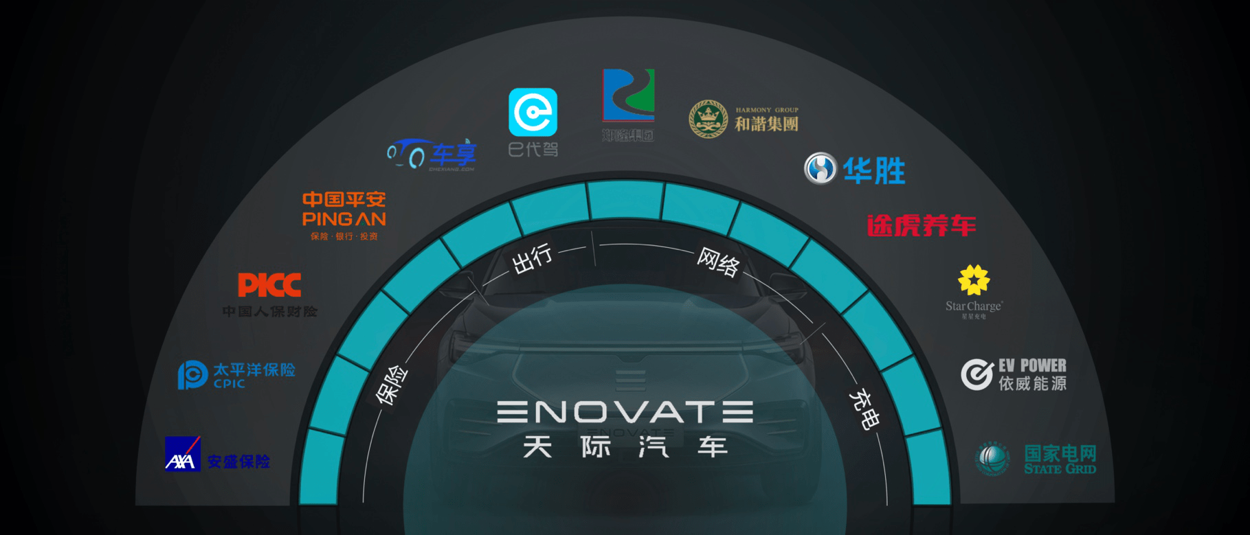 5+X智能电动SUV天际ME7正式上市 售价21.88万元起_搜狐汽车_搜狐网