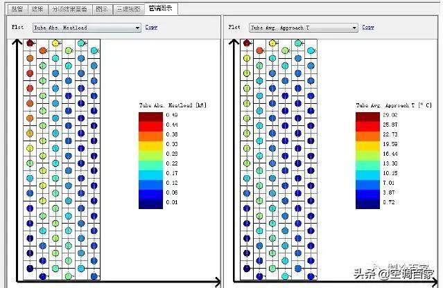 Coildesigner4.0破解版下载以及使用说明书、教程_仿真