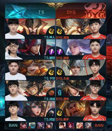 王者世冠总决赛丨TS夺冠，极限让3追4！DYG竟因为"这"翻车？_阿豆
