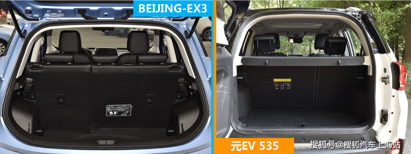 “无车家庭”选车指南 10万预算选BEIJING-EX3还是元EV？_搜狐汽车_搜狐网