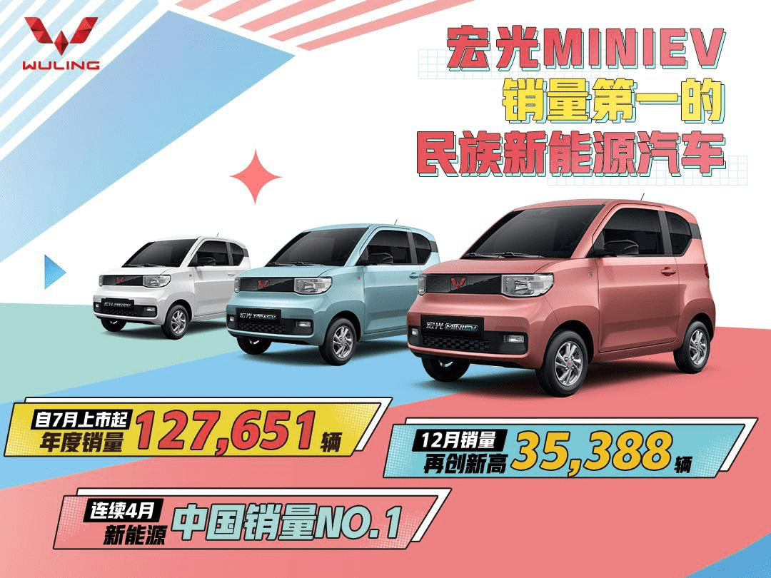 销量第一的民族新能源汽车！宏光 MINIEV 年度销量 127,651 辆_搜狐汽车_搜狐网