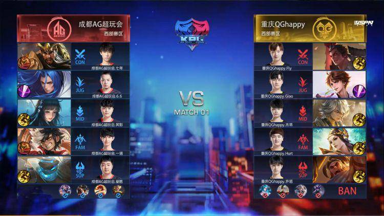 王者荣耀KPL：AG对阵QG，AG超玩会3比0，拿下首胜，双方阵容分析_QGhappy