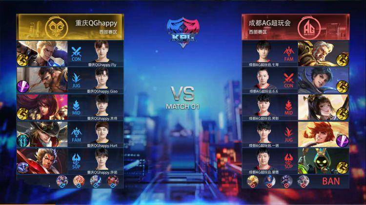 王者荣耀KPL：AG对阵QG，AG超玩会3比0，拿下首胜，双方阵容分析_QGhappy