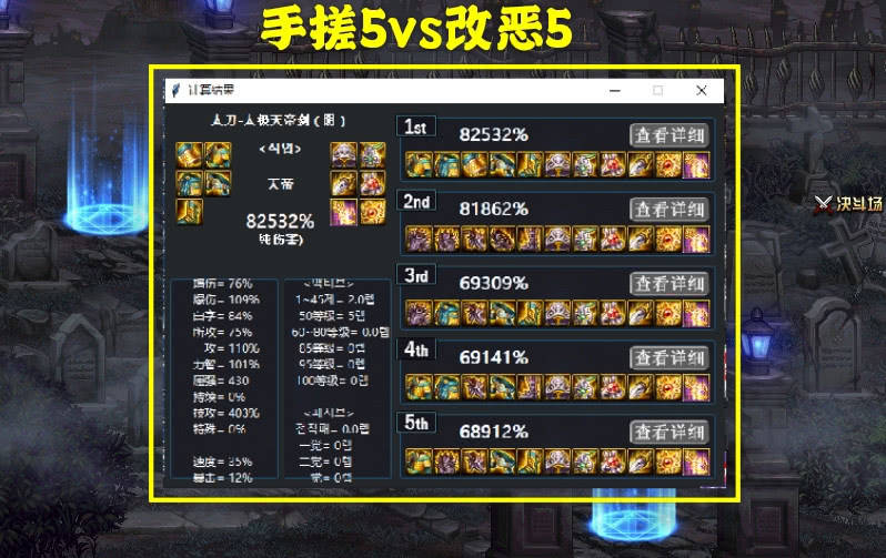 DNF：瞎子神话排名前三最优选择，533搭配获得桂冠，3332也不逊色-搜狐大视野-搜狐新闻