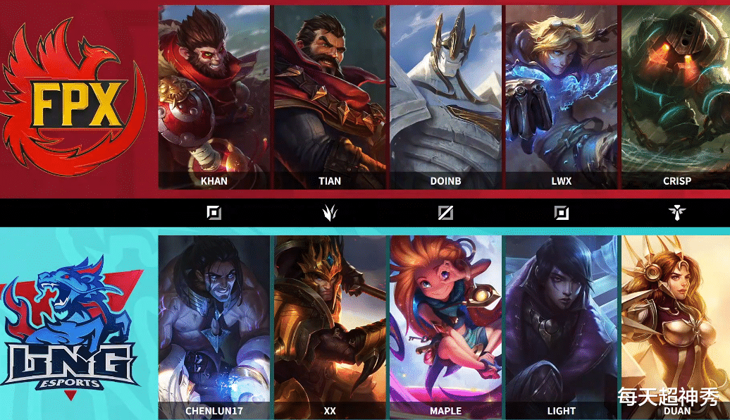 让一追二击败FPX！LNG三核发威，而FMVP小天身陷泥潭_Light