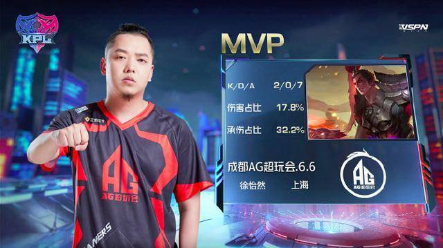 KPL春季赛TS拿下总冠军，稳定心态鏖战七局，阿泰竟成最佳MVP_一诺