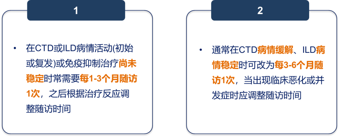 诊疗CTD-ILD，《2018版专家共识》如何解读（下篇）？_治疗