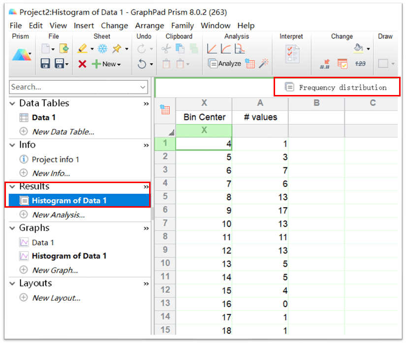 点图（Dot plot) | Graphpad prism8绘图教程 第十一期_Data