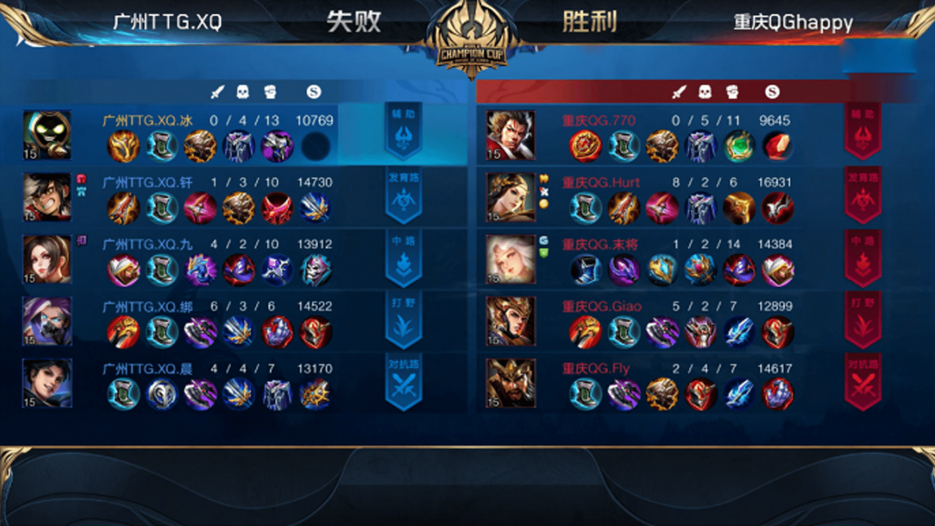 广州TTG.XQ晋级世冠杯，解说透露RNGM训练赛非常拉胯！_重庆