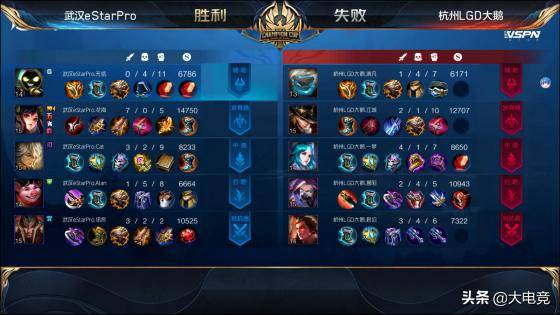 王者荣耀世冠赛：eStar QG 双双击败LGD大鹅，携手晋级世冠正赛_孙尚香