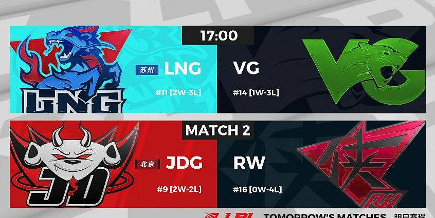 LPL夏季赛：DMO不敌SN吞六连败 FPX零封ESTAR_比赛