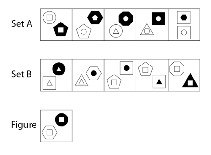 安永图形推理题, 看看你能做对多少?_set