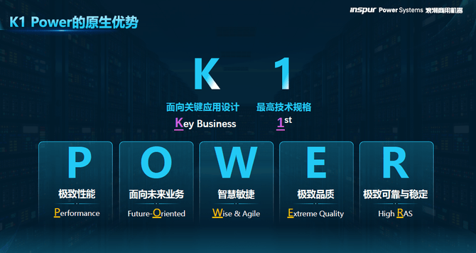 走进浪潮智能工厂 探秘K1 Power是如何炼成的_应用