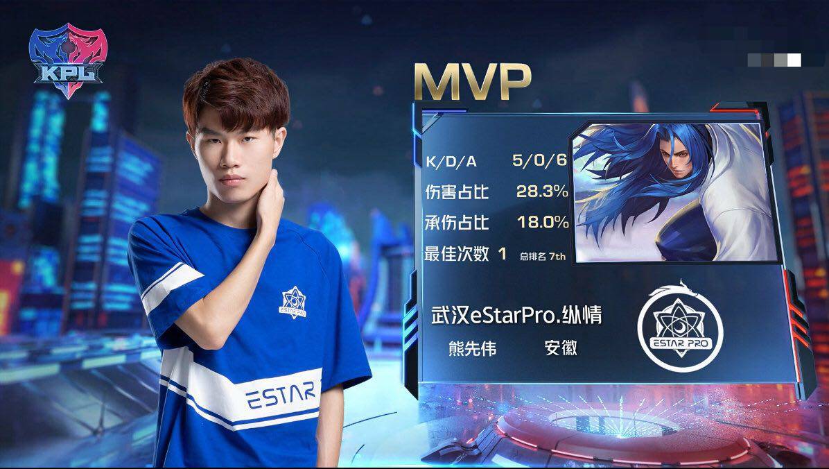 KPL：hero大比分拿下胜利，RNGM艰难取下二连胜，ES豪取首胜！_比赛