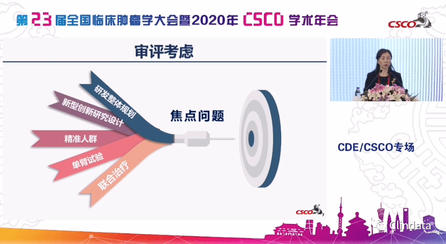 NMPA.CDE杨志敏部长万字解读和视频《2020年中国抗肿瘤创新药审评情况报告》_指导