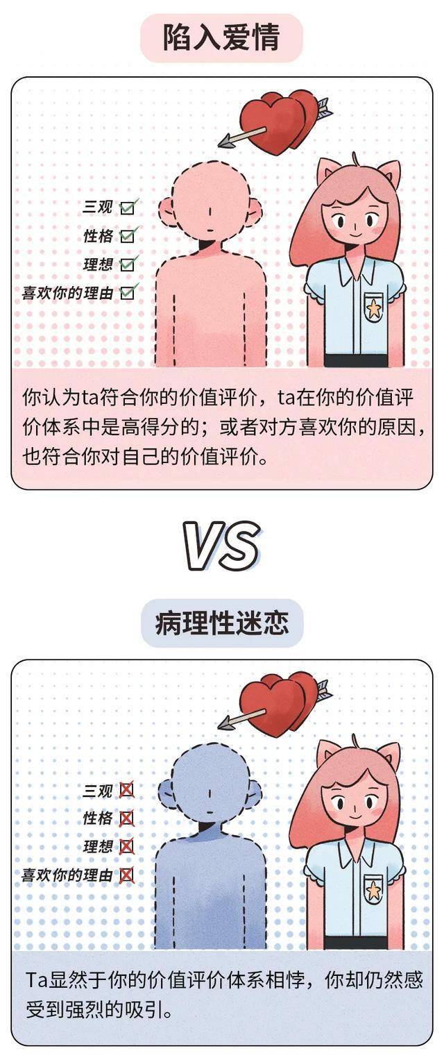 一恋爱就患得患失、不可自拔、喜怒无常如何摆脱 恋爱脑”? 搜狐大视野 搜狐新闻