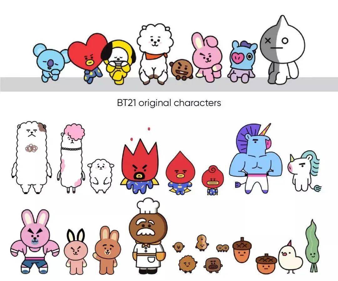 【观察】IP行业的发展趋势_角色