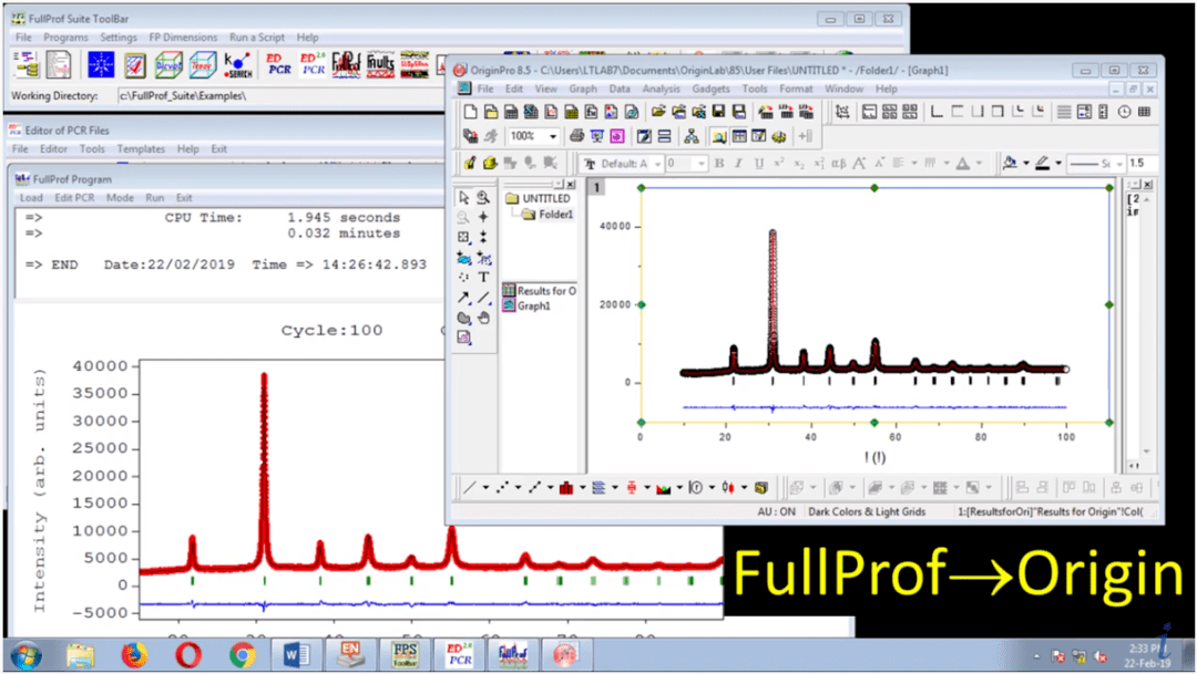 超级干货！XRD基础、Rietveld精修、Jade分析、Origin制图、各领域应用通通搞定！_软件
