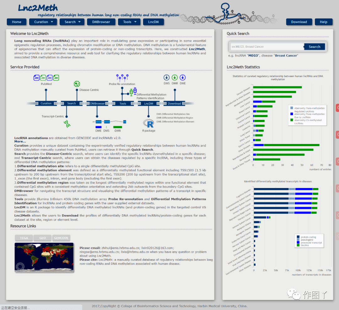 25个表观遗传学数据库，你需要的全都有！_et