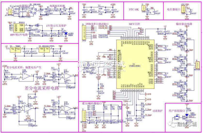 STSPIN32F0601高压电机板：三电阻FOC驱动无感/有感代码教程等资料-搜狐大视野-搜狐新闻