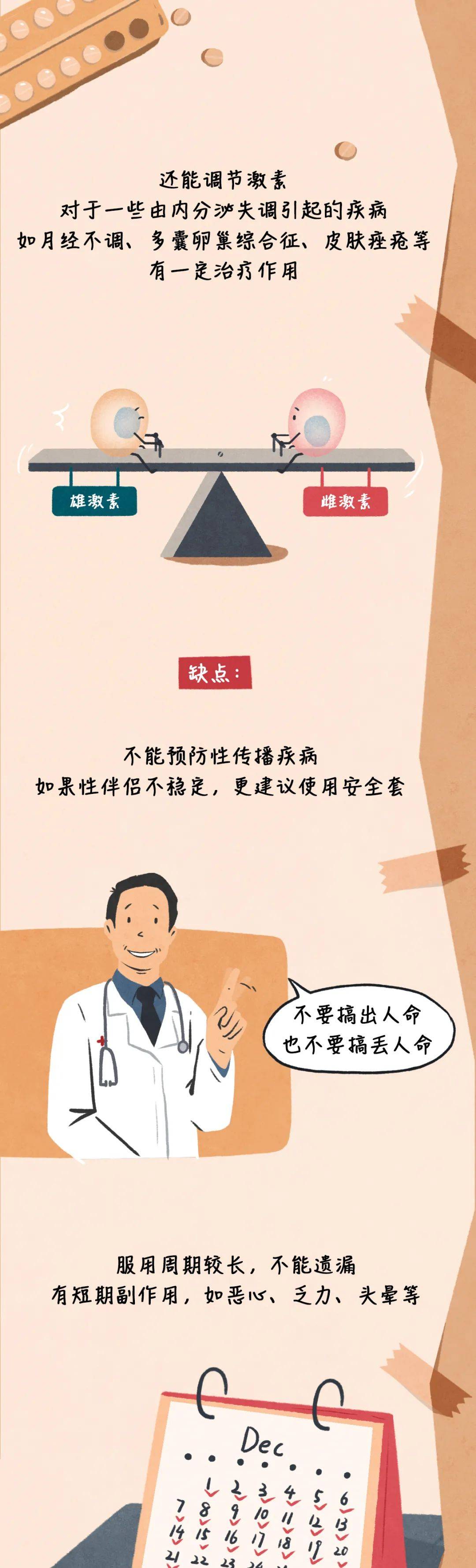 第一次性生活必须知道的事-搜狐大视野-搜狐新闻