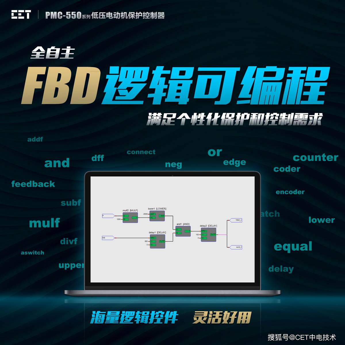 9图带你解锁“PMC-550系列低压电动机控制保护器”-搜狐大视野-搜狐新闻