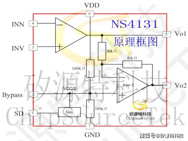 矽源特ChipSourceTek-NS4131 DFN-2x2-8L封装图集-搜狐大视野-搜狐新闻