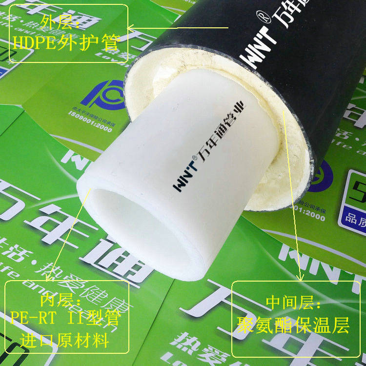 PE-RT II型热力管 PE-RT II型热力管道-搜狐大视野-搜狐新闻