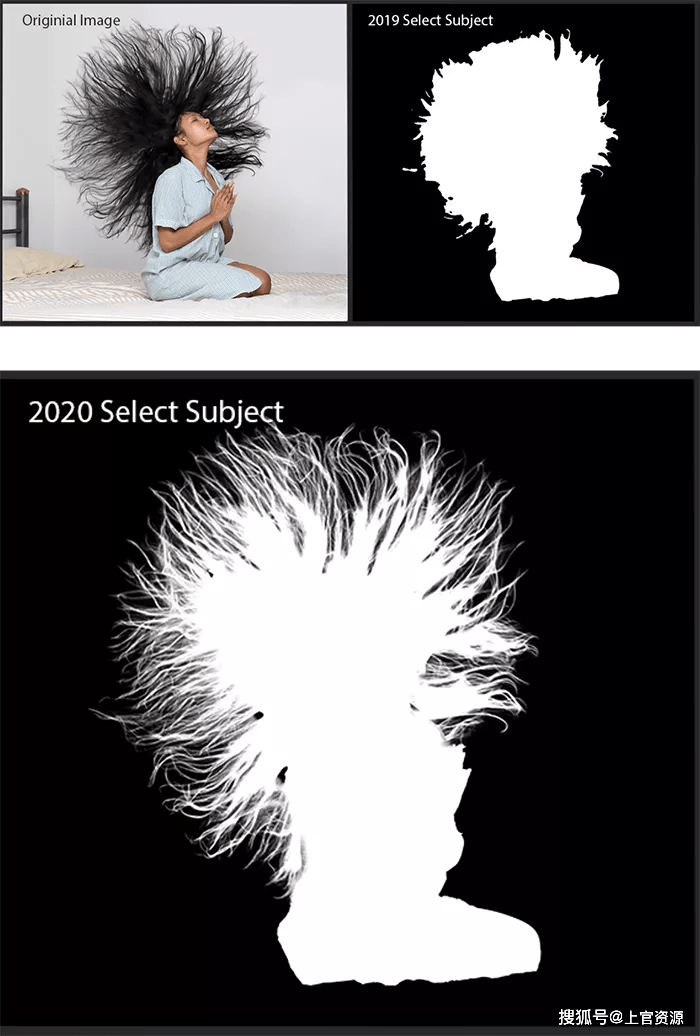 Adobe 2020全家桶破解版软件震撼来袭，界面、功能简直逆天-搜狐大视野-搜狐新闻