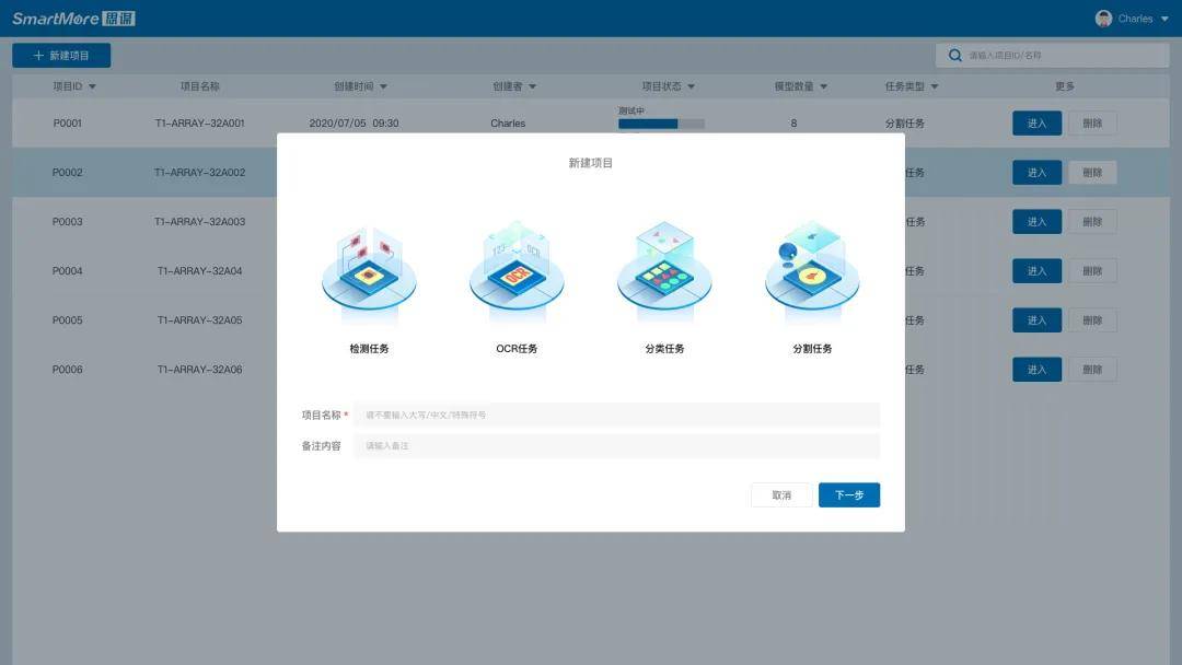 ViMo背后的顶尖视觉AI：核心算法能力打造四大优势_检测