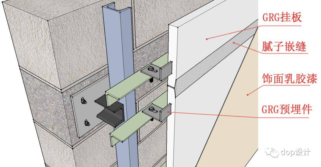 精细化曲面（异型）造型施工——GRG材料应用_模具