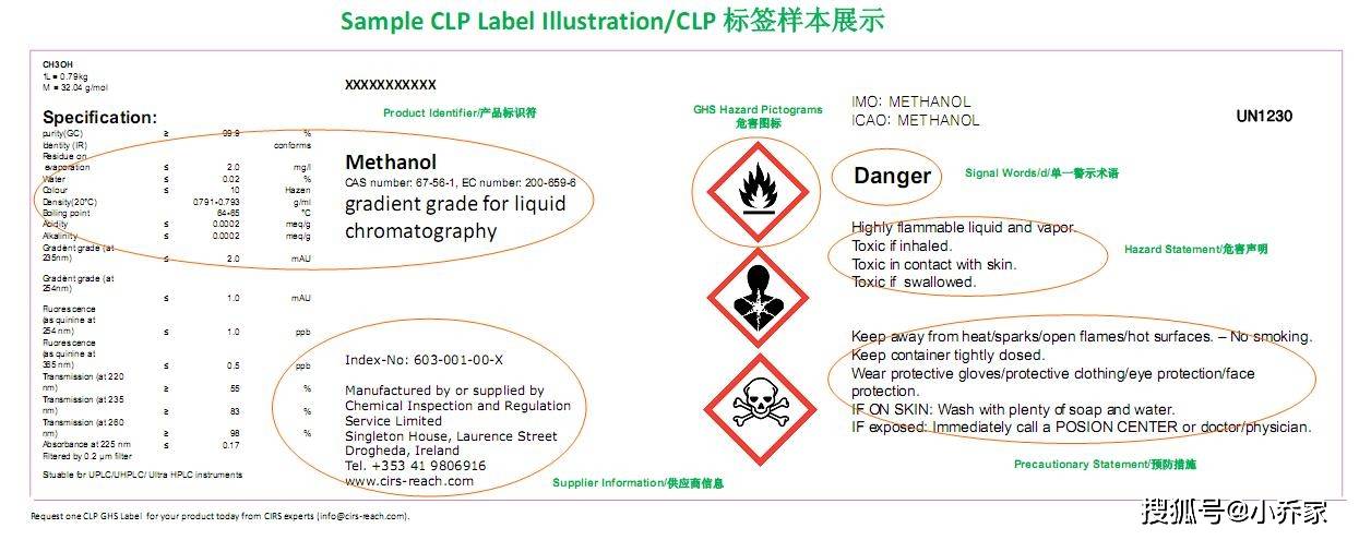 什么是欧盟CLP法规/CLP标签样本是什么样的_企业