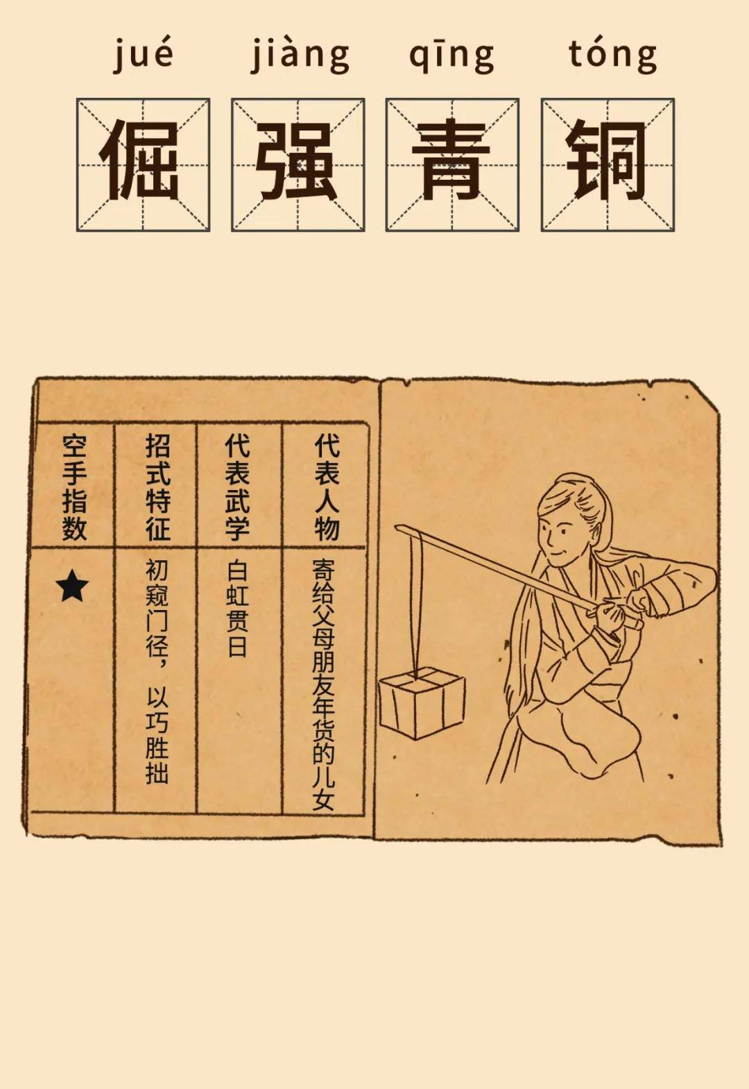2021春节江湖图鉴：你是哪一派的过年高手？ 搜狐大视野 搜狐新闻