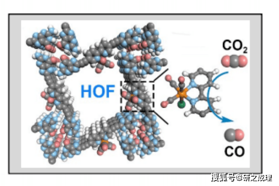 催化周报：Science、Nat. Chem.、JACS、Angew、AM等大合集！_反应