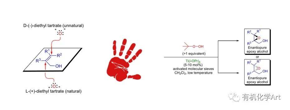 人名反应详解第六篇之Sharpless不对称环氧化_末端