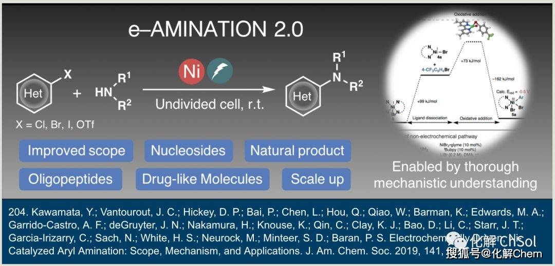 超级巨星 Phil S. Baran：领先20年_合成