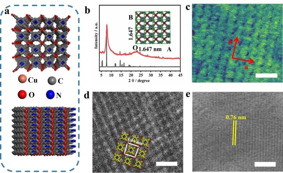 化学所刘云圻院士课题组在MOF薄膜的可控生长方面取得新进展_研究