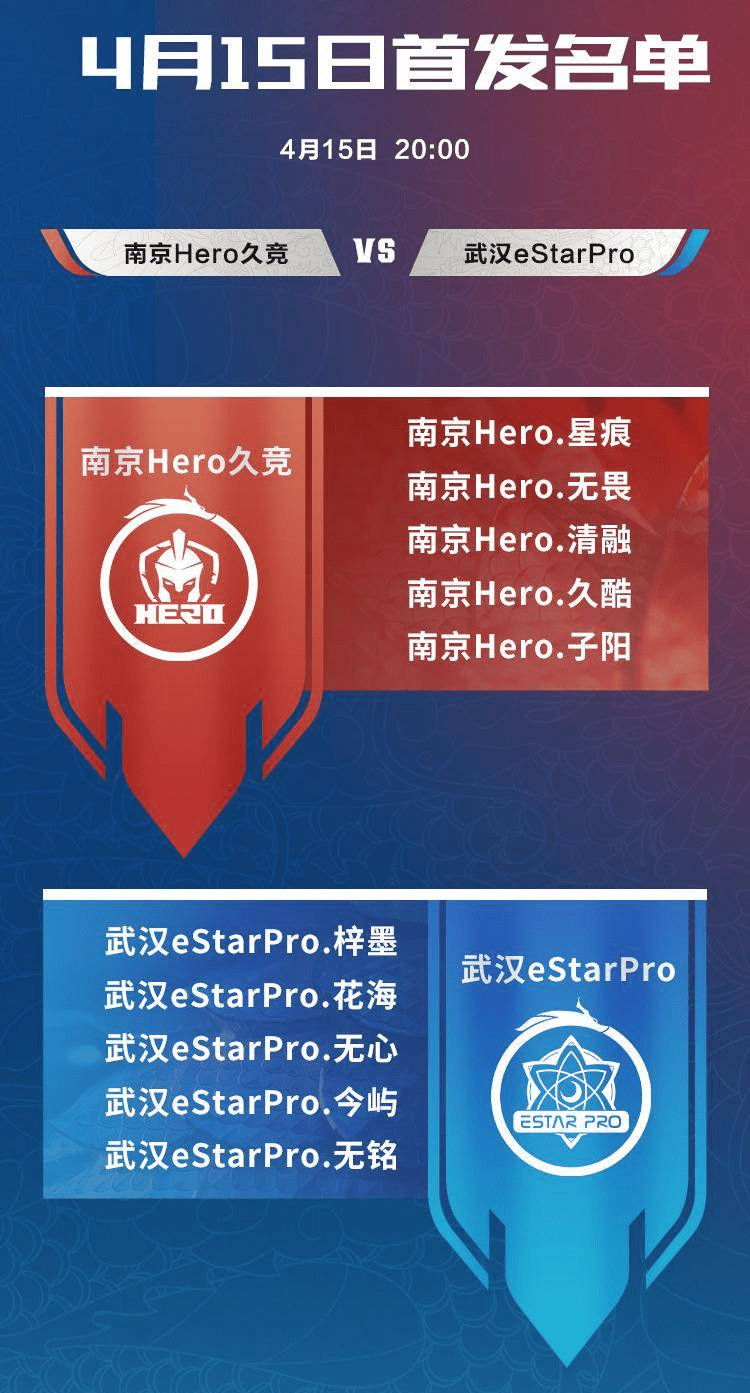 王者荣耀KPL常规赛第四周第二日 首发名单！-搜狐大视野-搜狐新闻