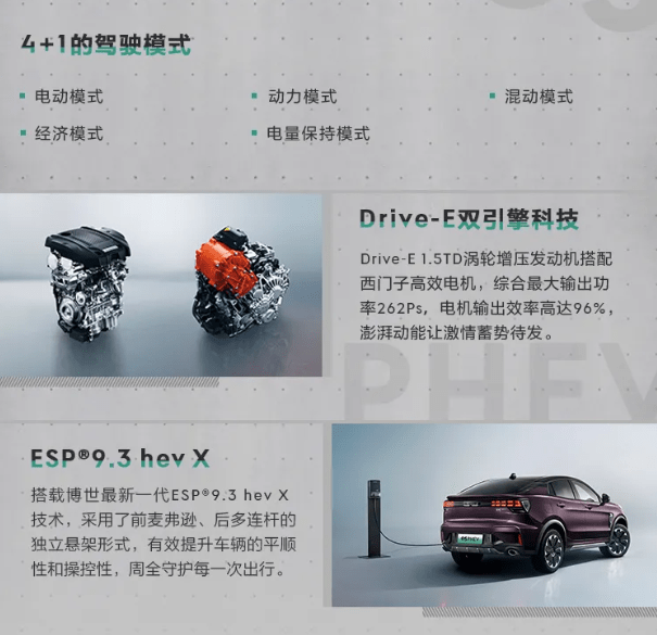 百公里油耗1.4升 领克05 PHEV正式上市 售价22.77万元_搜狐汽车_搜狐网