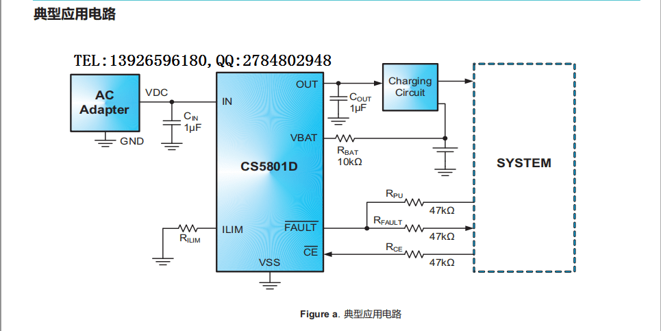 CS5801带LDO模式，过压和过流保护IC，以及锂电池充电器前端保护IC，替SGM4064_ClassD