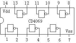 电子实验与电子制作 第四节 4000系列CMOS数字集成电路 （4/11）_时间