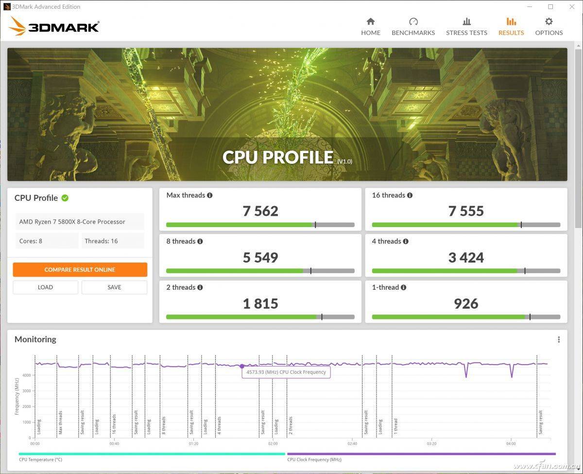 最适合玩家的CPU测试 3DMark CPU Profile_游戏