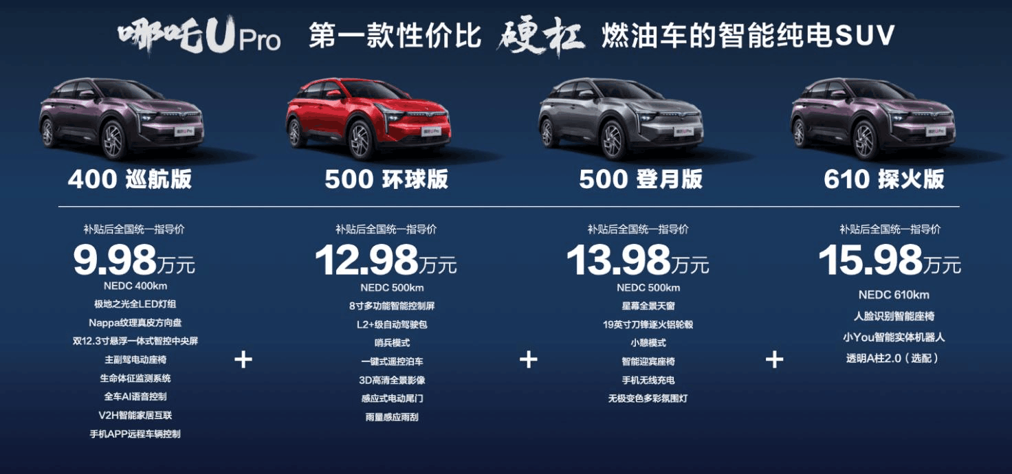 小鹏G3i VS 哪吒U Pro，谁是你的菜？_搜狐汽车_搜狐网