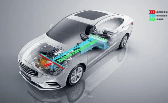 HEV、PHEV、REEV还有轻混，5分钟让你明白到底谁更好用_搜狐汽车_搜狐网