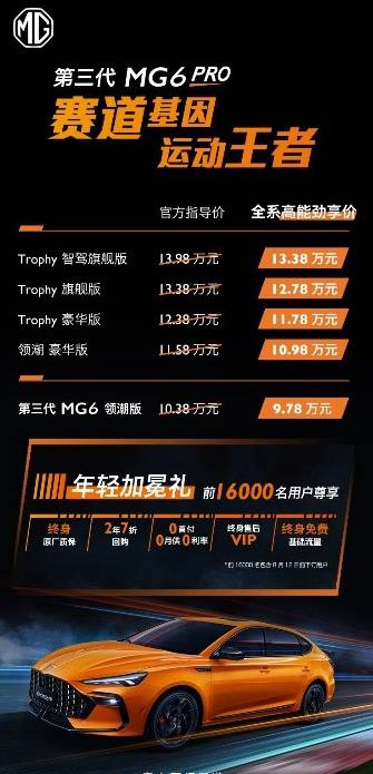 7.83秒破百，9.78万起售——第三代MG6 Pro轿跑上市发售_搜狐汽车_搜狐网