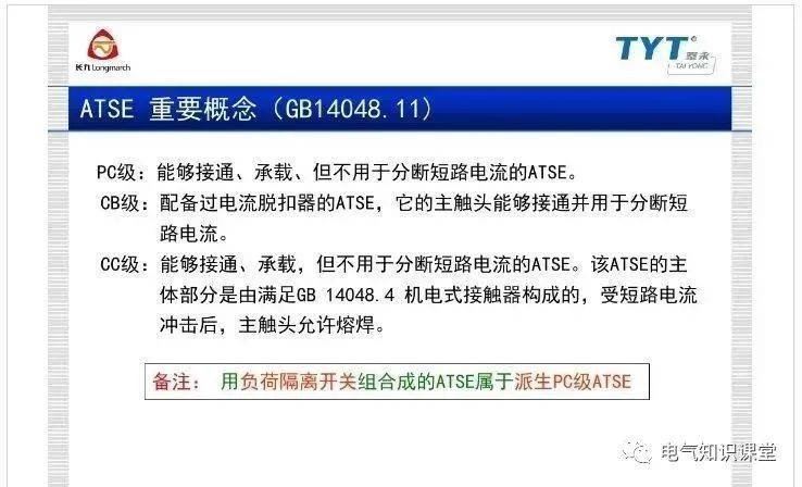 ATSE双电源自动转换开关的重要概念、关键指标、选型和应用！_电器