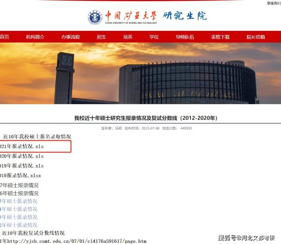 多所高校公布21考研报录比数据，最高扩招千余人！_cn