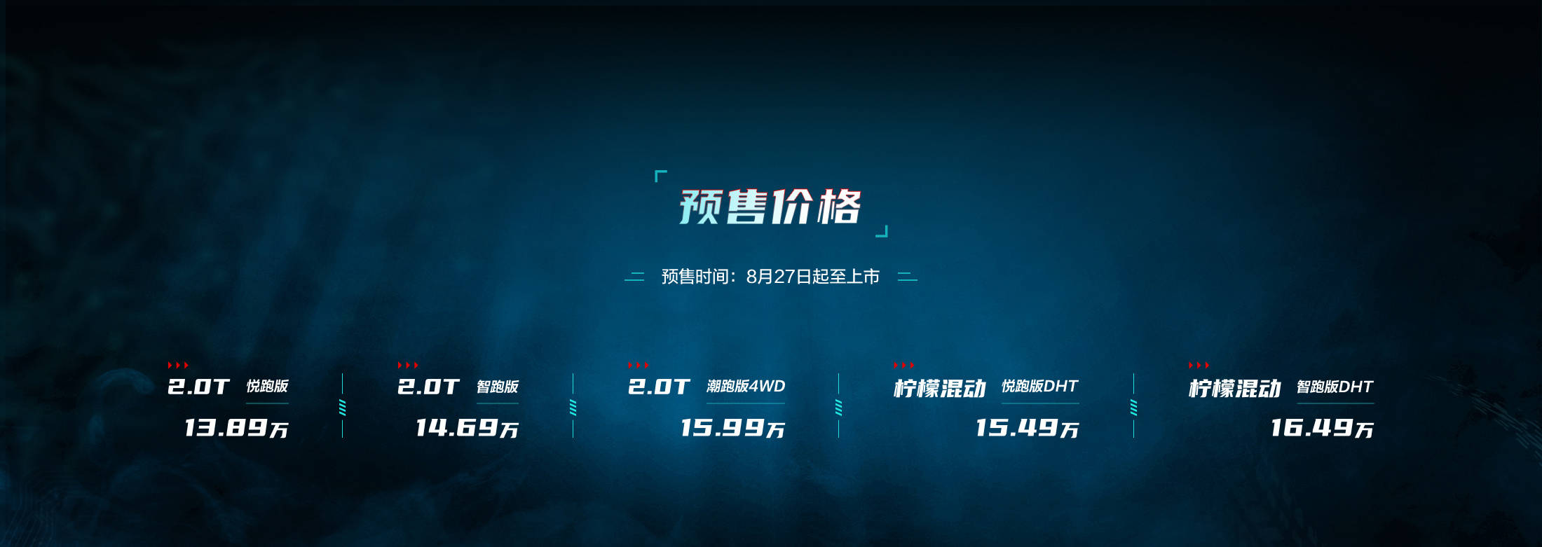 预售价13.89万起 哈弗H6S于10月30日正式上市_搜狐汽车_搜狐网